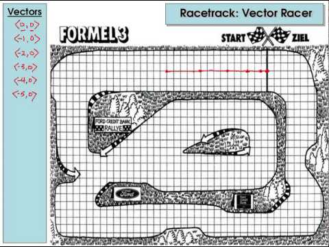 Vectors: RaceTrack Explanation - YouTube