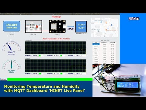 Monitoring Temperature and Humidity with MQTT Dashboard ‘HINET Live Panel’