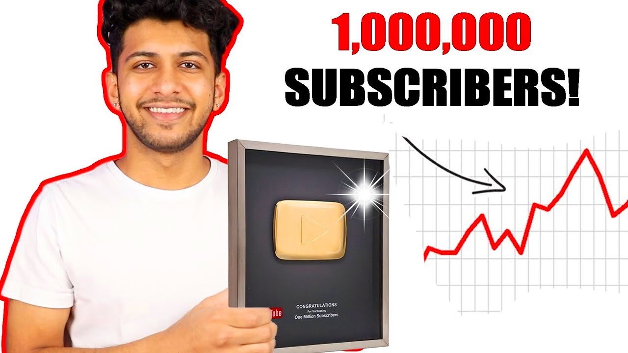 How I Gained 1,000,000 Subscribers in 1 Year! - YouTube