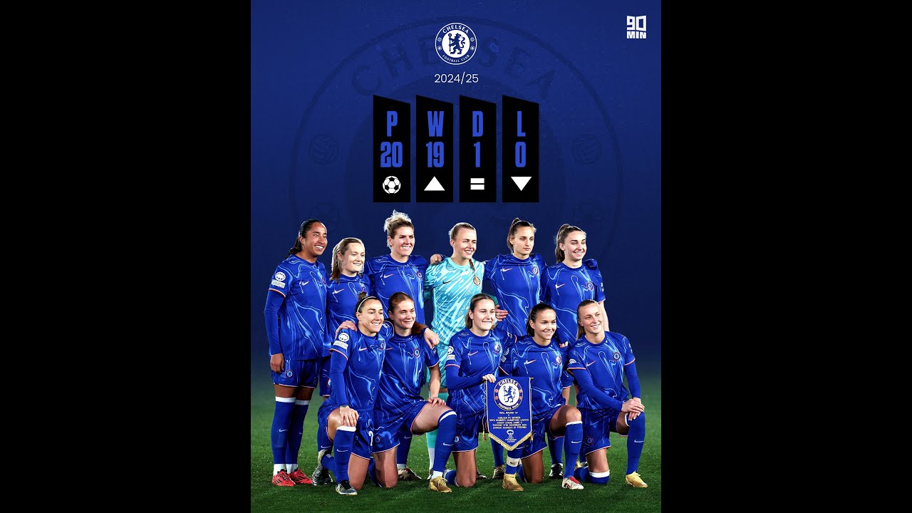 Post Match Chelsea FC Women Derby of London + NOTES. LONDON IS BLUE ...