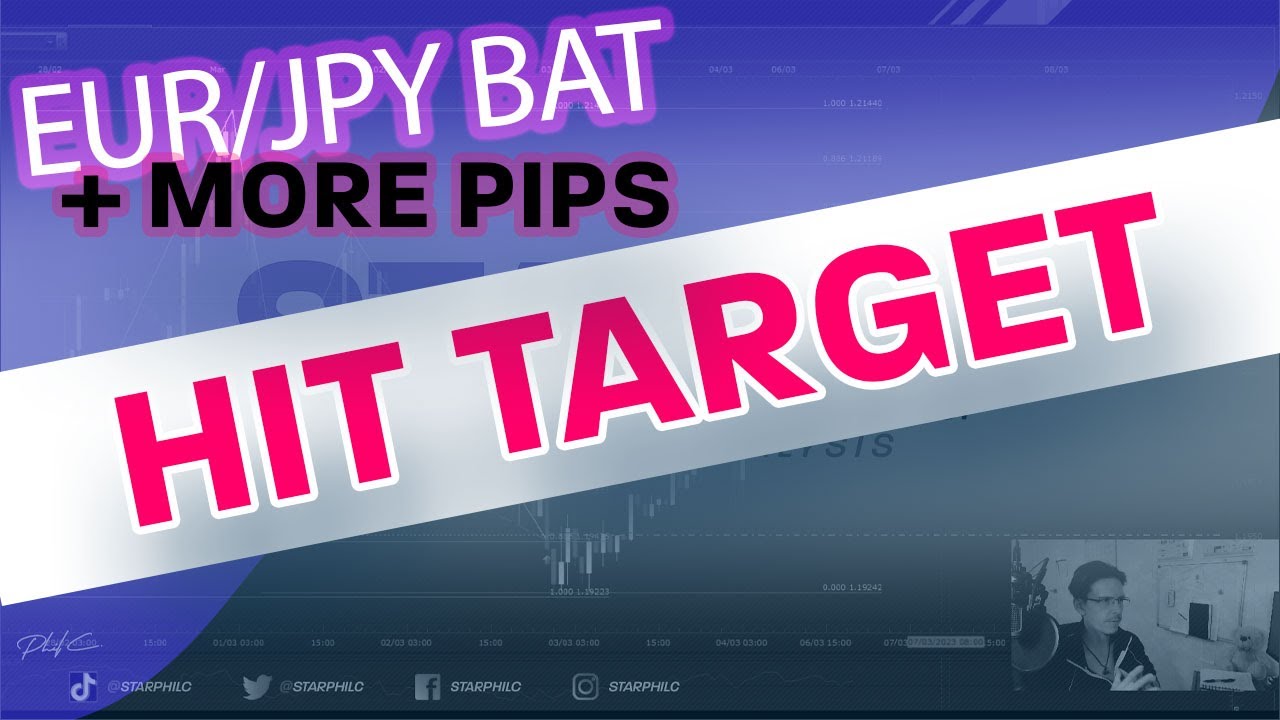 +More Pips (EURJPY) Hit Target & Waiting for... - YouTube
