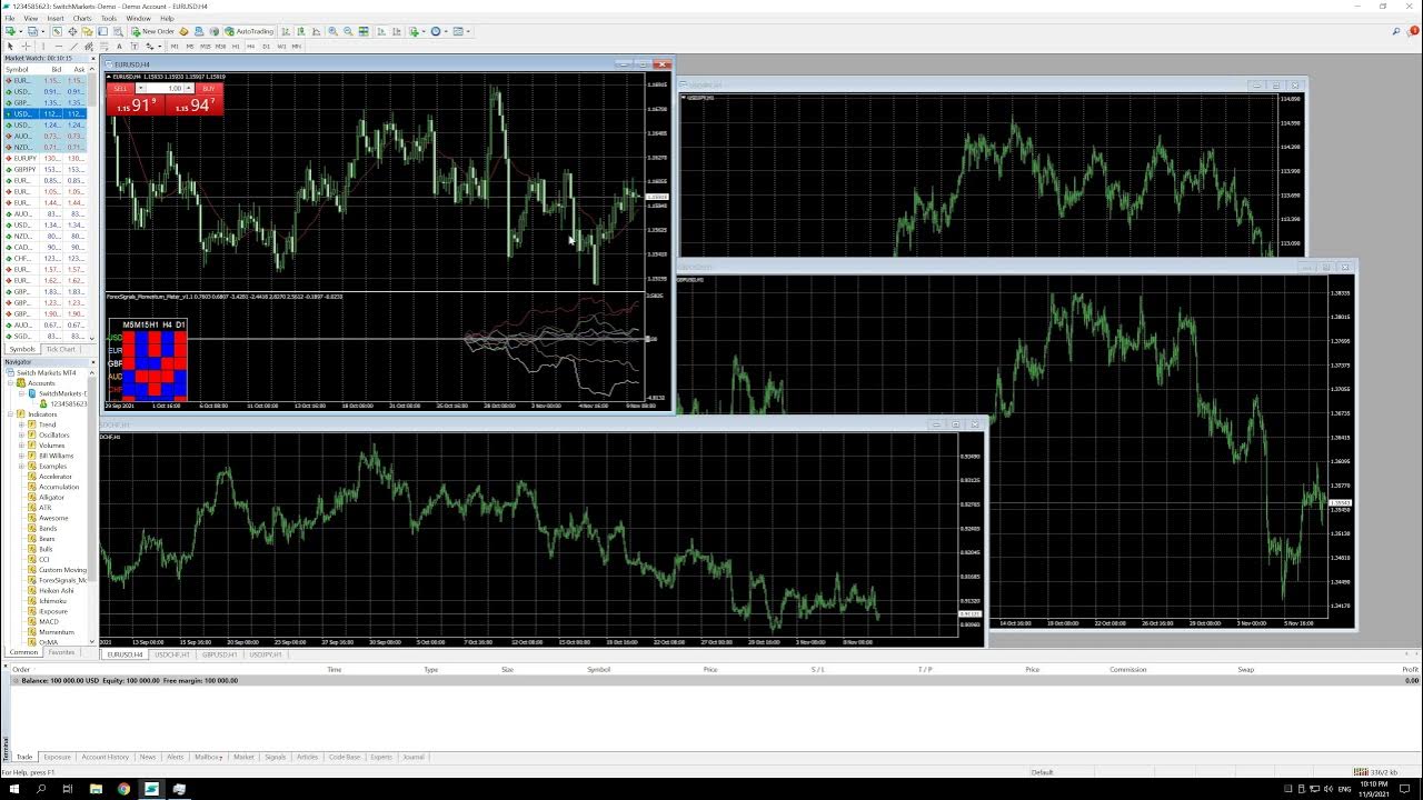 Forex VPS - MetaTrader Optimization Guide. - YouTube