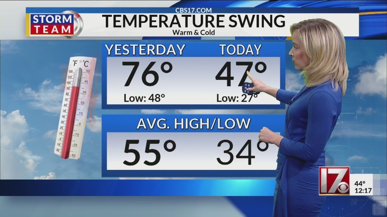 Laura Smith's noon forecast - YouTube
