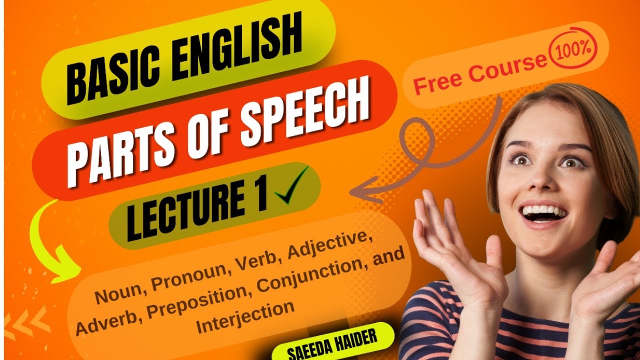 Basic English Grammar: Parts of Speech – noun, verb, adjective, pronoun ...