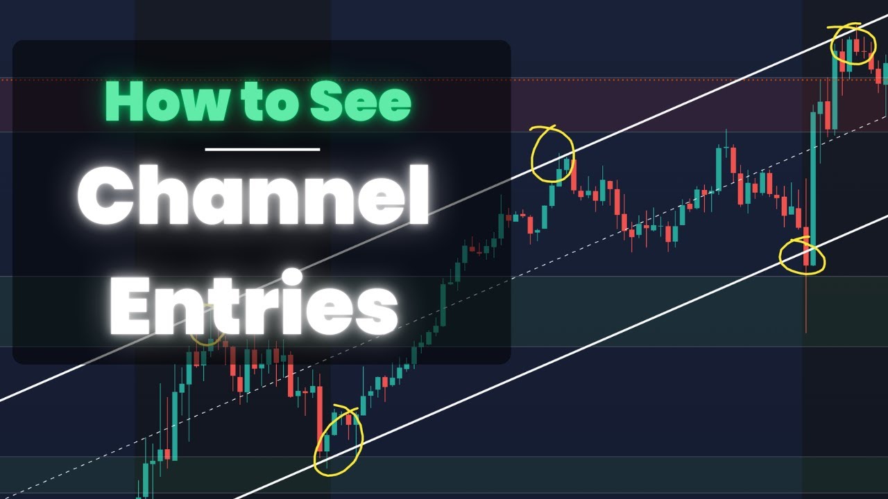 Channel Structure with Supply & Demand | Jan 27 2026 | NQ Charts - YouTube