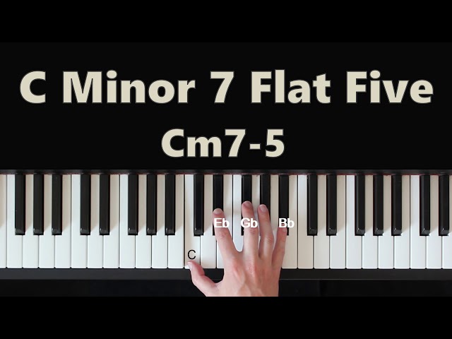 C Minor 7 Chord Piano