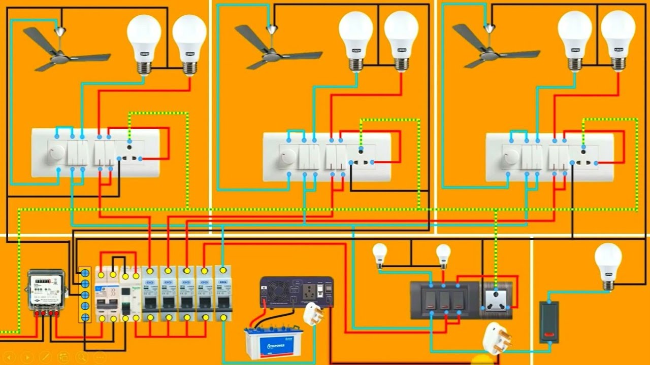 house wiring,electrical wiring,full house wiring ,complete electrical ...