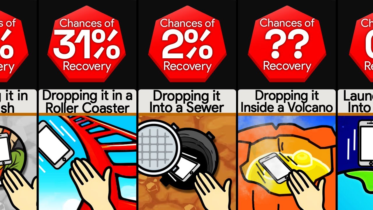 Comparison: Worst Ways To Lose Your Phone - YouTube