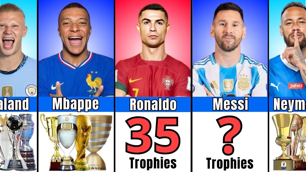 Famous Footballers Who Have Won The Most Trophies in Football - YouTube