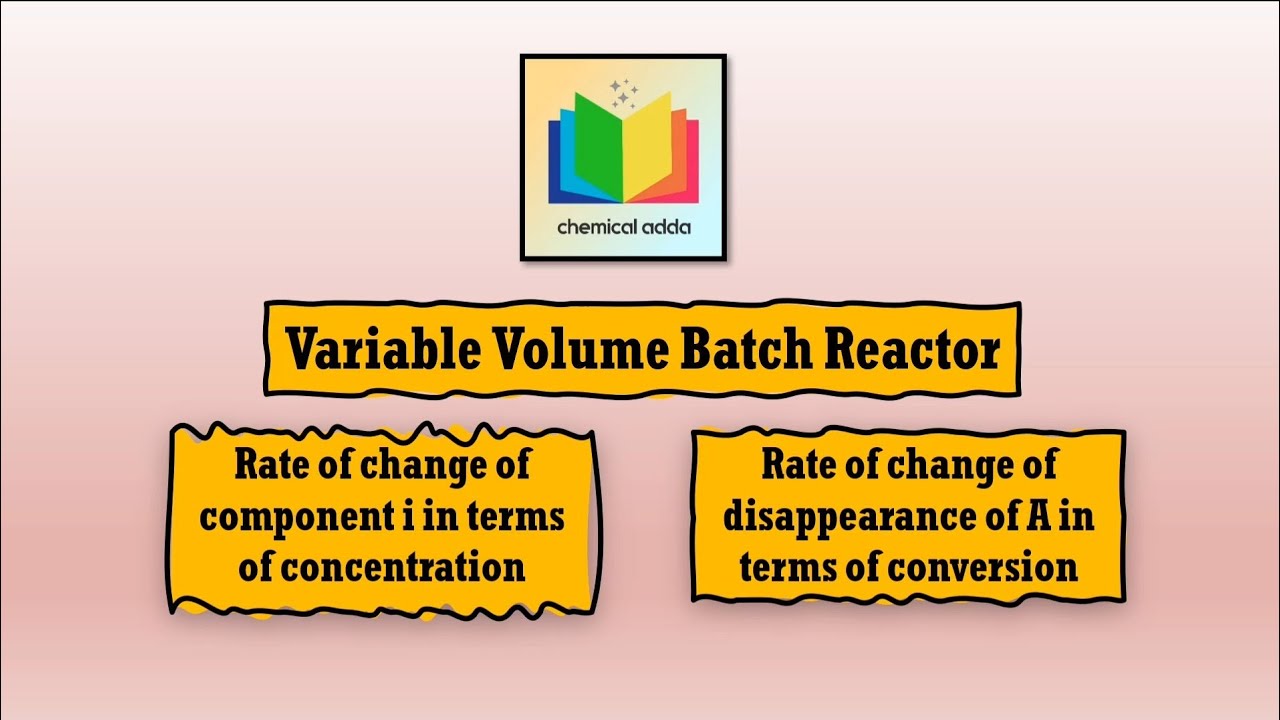 Variable Volume Batch Reactor | Rate of change of disappearance of ...