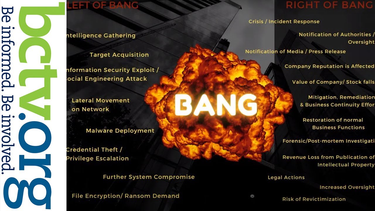 Left or Right of BANG: Information Security 5-20-21 - YouTube