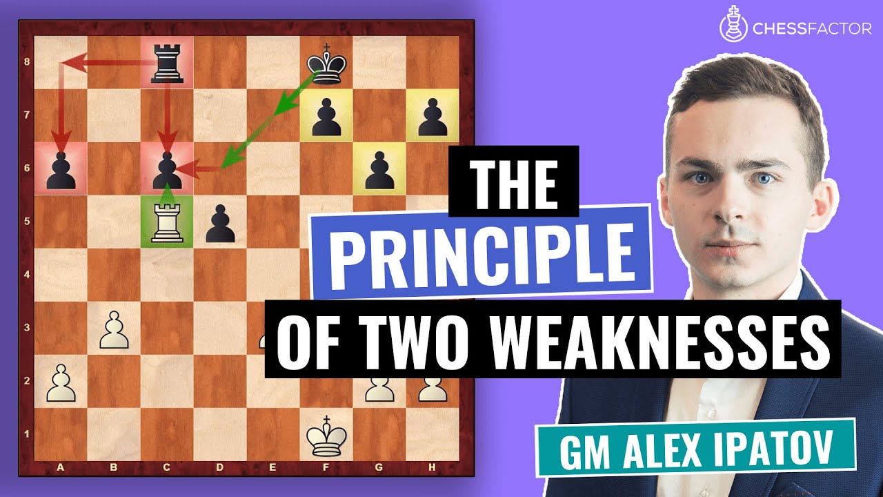 Attack both Flanks at the same Time! | Important Rook Endgame ...