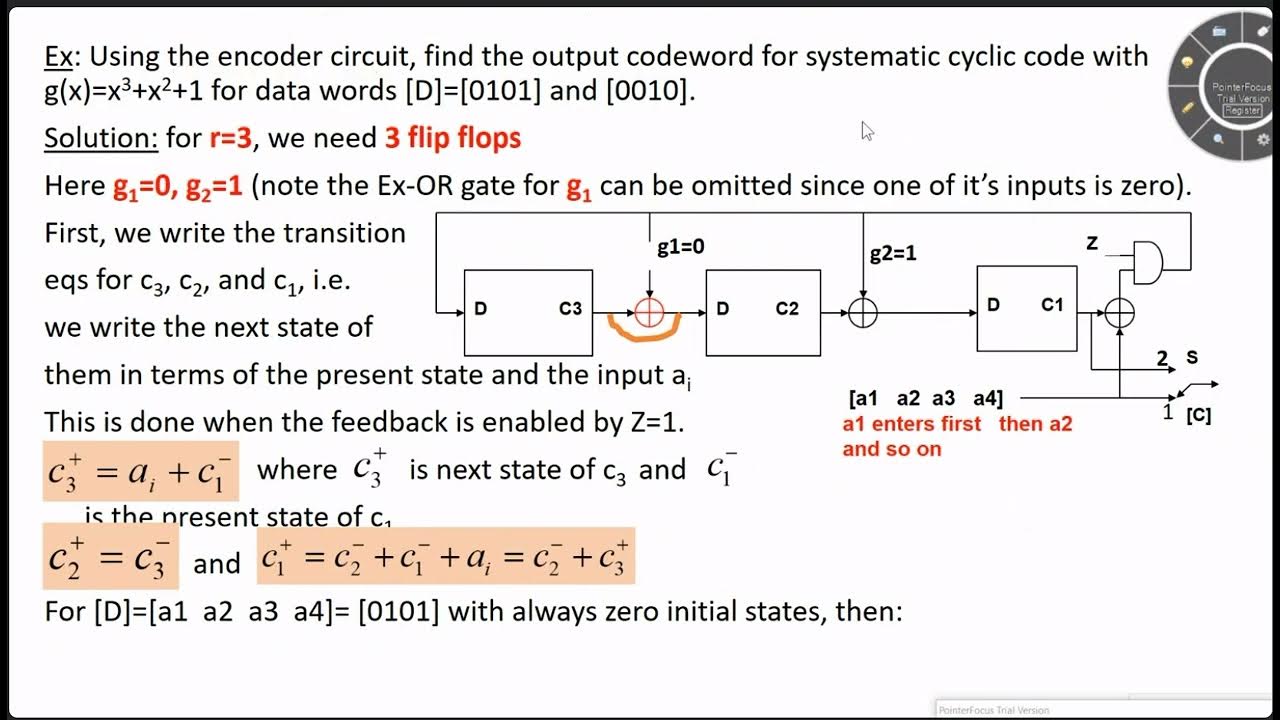 12 Ch3 Lect 4 Implementation of Cyclic Encoder and Decoder - YouTube