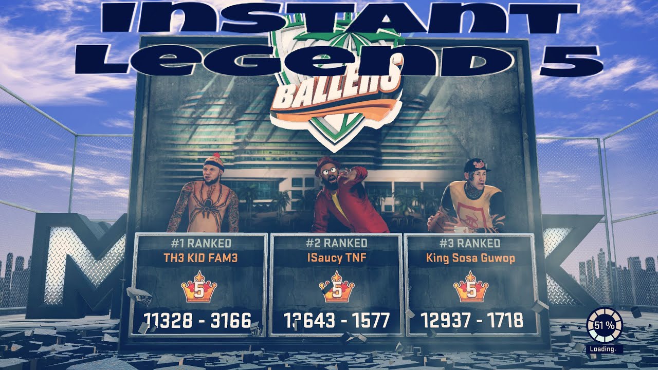 NBA 2k16 | Instant Legend 5 Glitch - YouTube