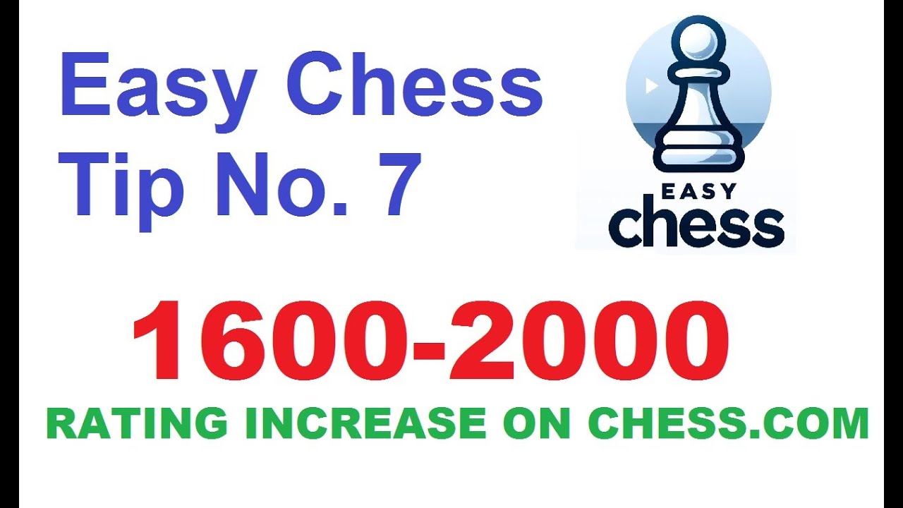 Reach 2000 Rating on Chess com NOW! - YouTube