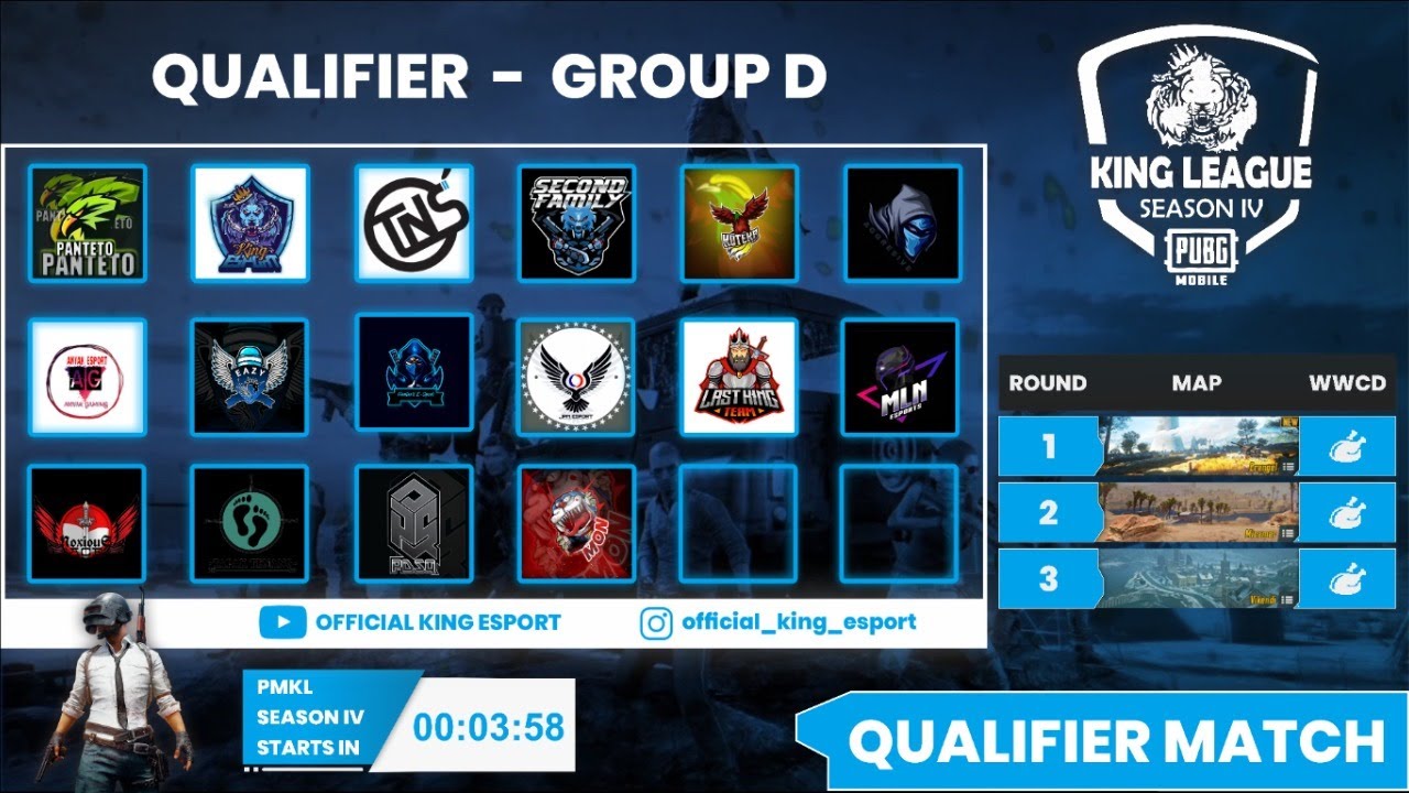 PMKL SEASON IV | QUALIFIER MATCH | GROUP D - YouTube