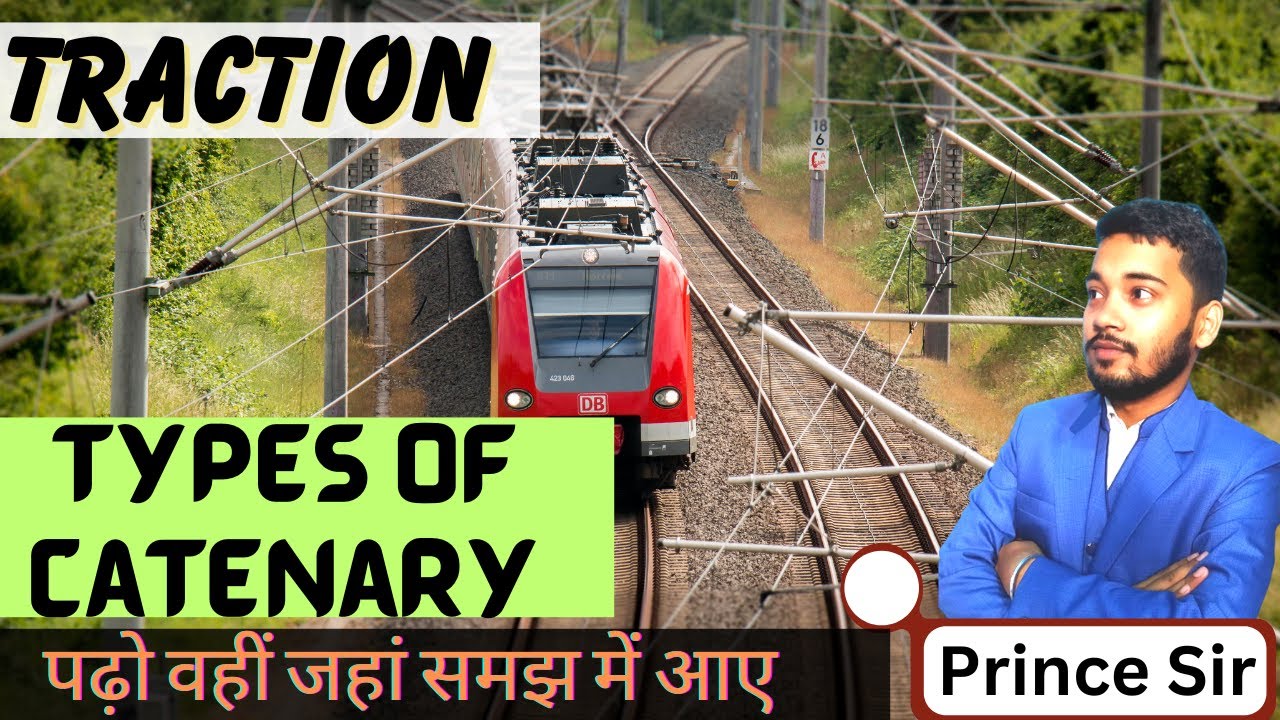 Types of Catenary | Simple Catenary | Compound Catenary | Modified Y ...