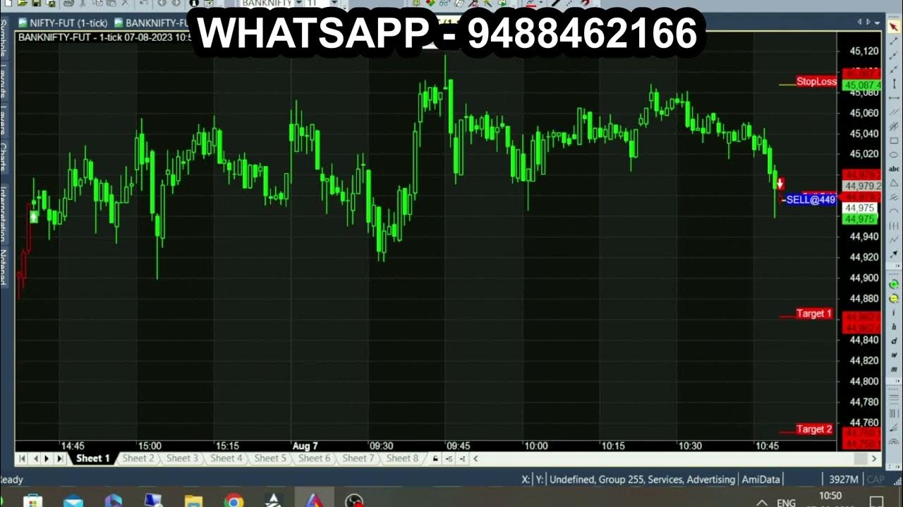 Trend Indicator ｜ Best Trend Indicator tradingview - YouTube