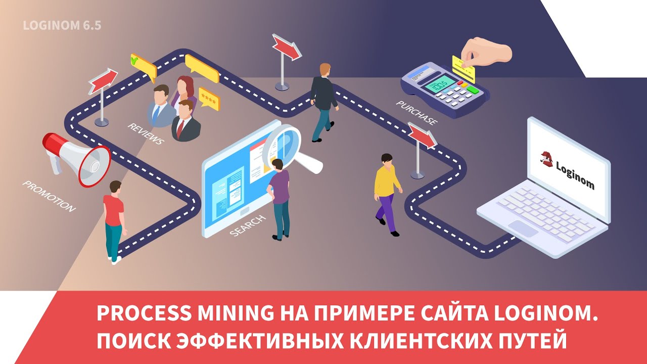 Process Mining на примере сайта Loginom. Поиск эффективных клиентских путей - YouTube