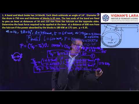 UNIt 2 Lecture 16 Band and Block brake - YouTube