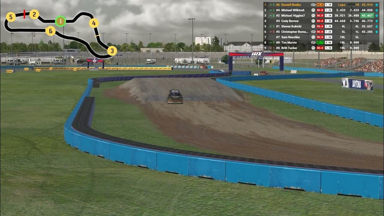 First IRX Iracing win - YouTube