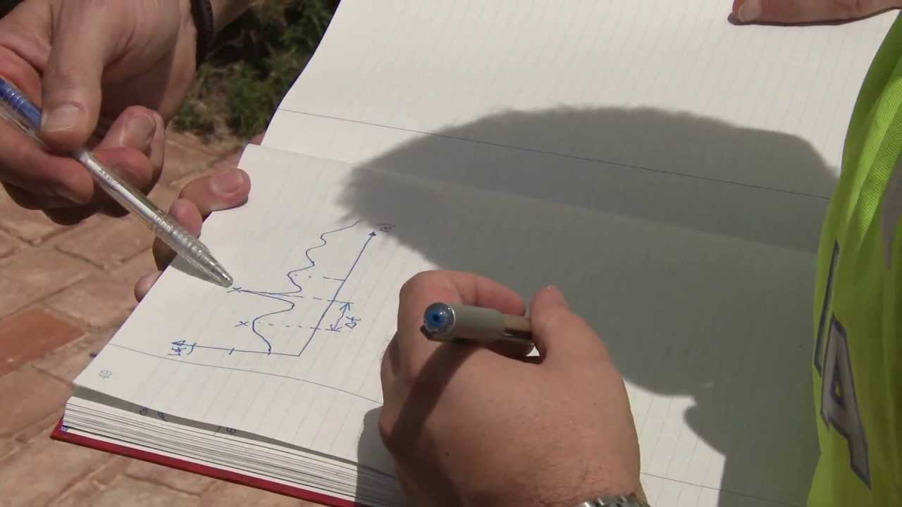 Routine Numeracy Skills in the Workplace - YouTube