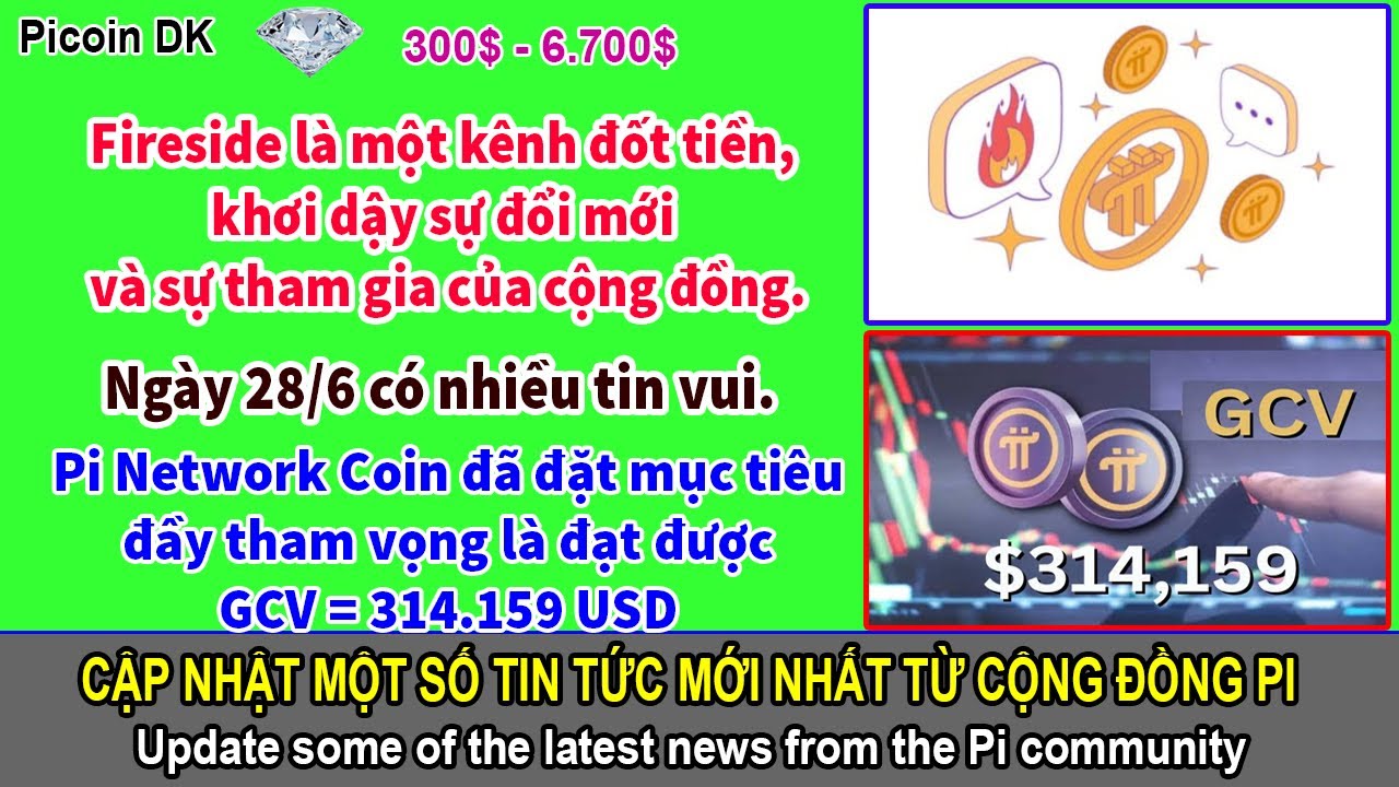 Pi Network Coin đã đặt mục tiêu đầy tham vọng là đạt được GCV = 314.159 USD - YouTube