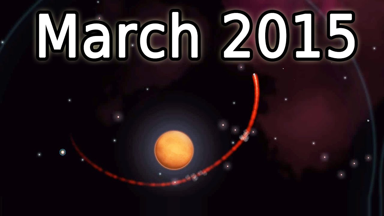 March 2015 Recap (with Orbit gameplay) - YouTube