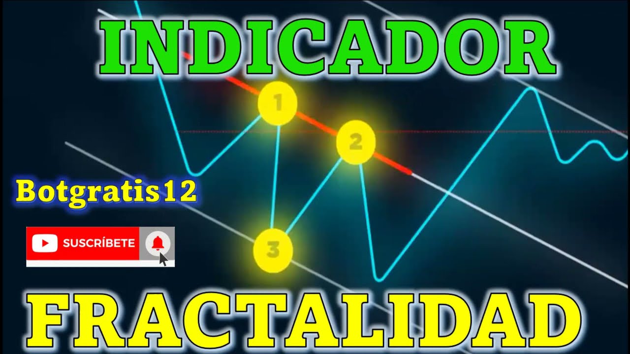 🤑 INDICADOR DE FRACTALIDAD 💲Fractales de Mandelbrot👈 Entradas con ...