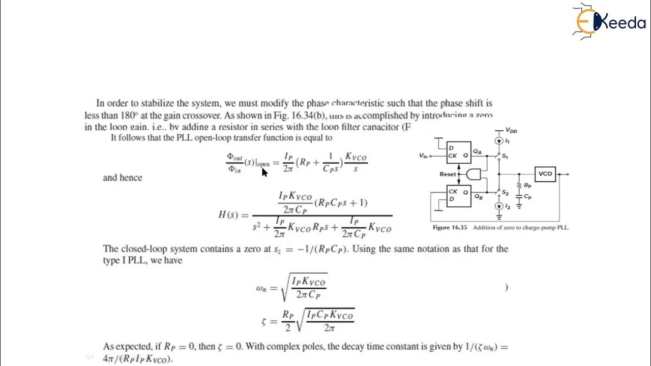 Basic Charge Pump PLL - Mixed Signal Circuit - Analog & Mixed VLSI Design - YouTube