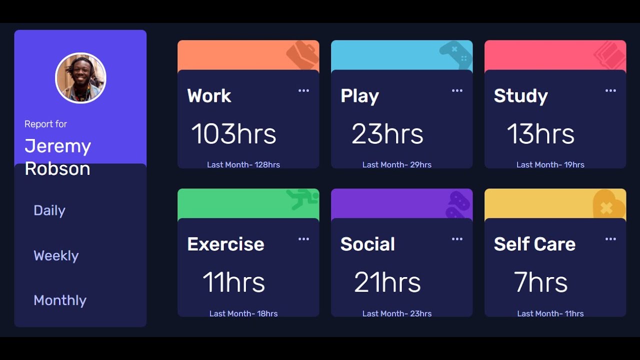 Time tracking dashboard #frontendmentor - YouTube