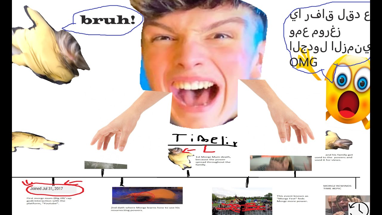 The Morgz Timeline! - YouTube