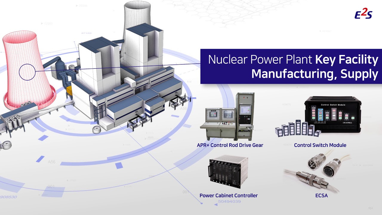 E2S 기업 홍보 영문영상_이투에스 (Eng Ver) - YouTube