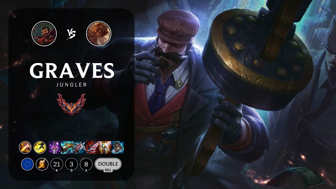 Riot Graves Wallpaper