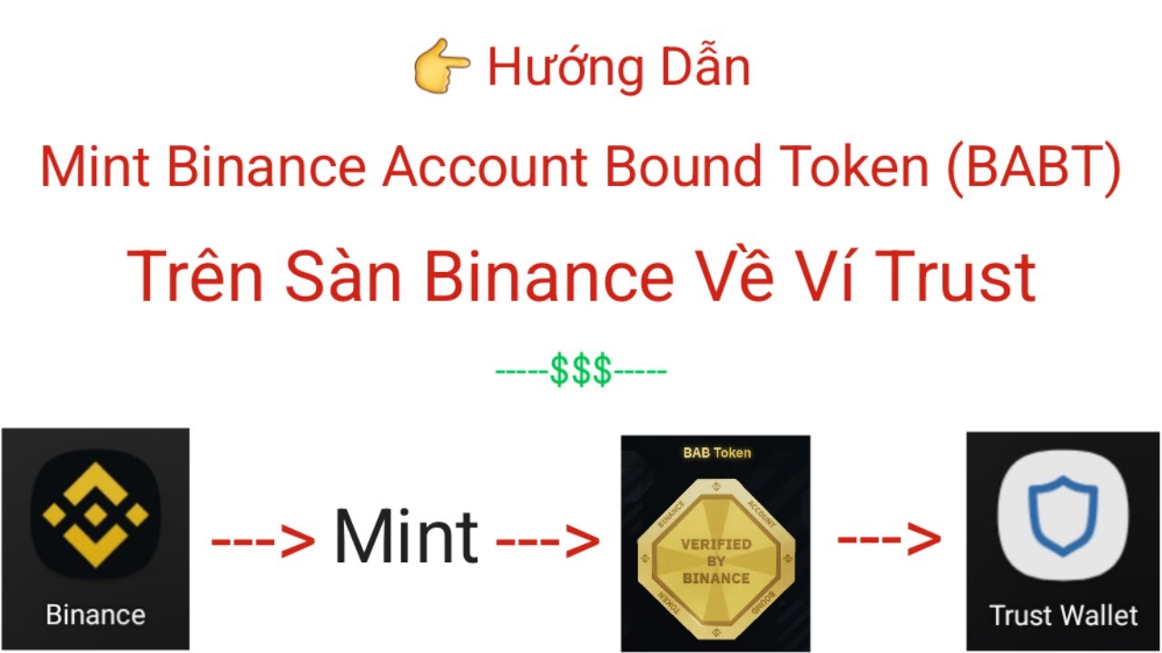 Binance Account Bound Token | Hướng Dẫn Mint BAB Token Trên Sàn Binance ...