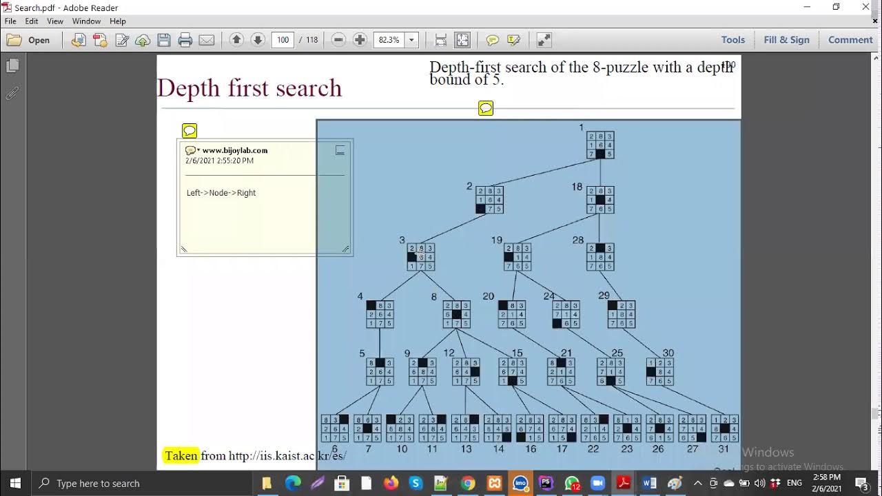DFS solution of 8-puzzle problem in Artificial Intelligence - YouTube