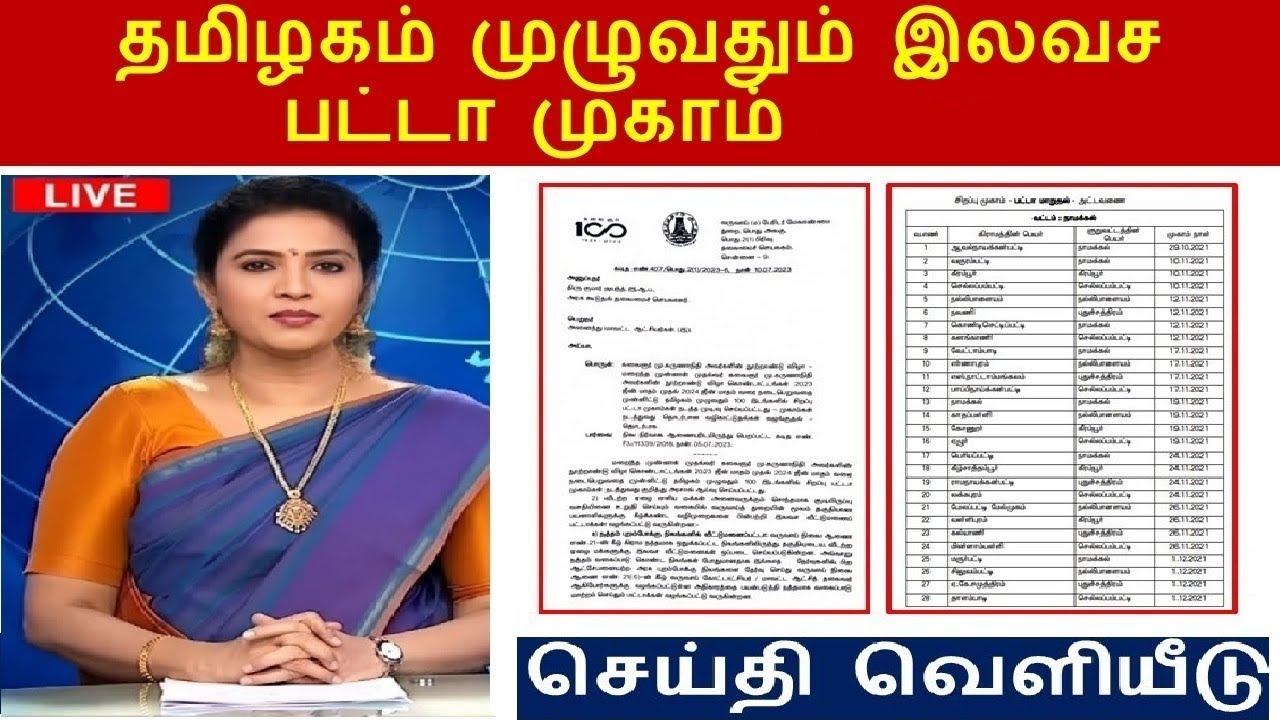 how to apply house patta | இலவச வீட்டுமனை பட்டா சிறப்பு முகாம் ...