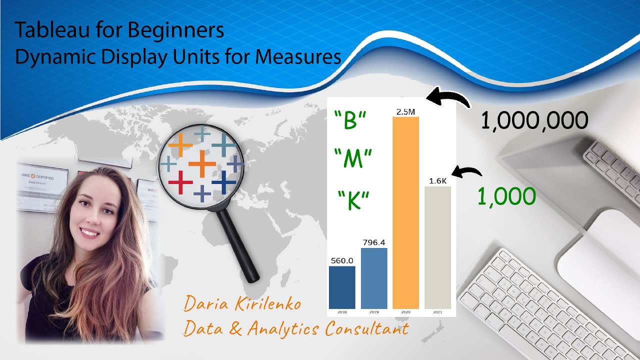 Dynamic Display Units in Tableau - YouTube