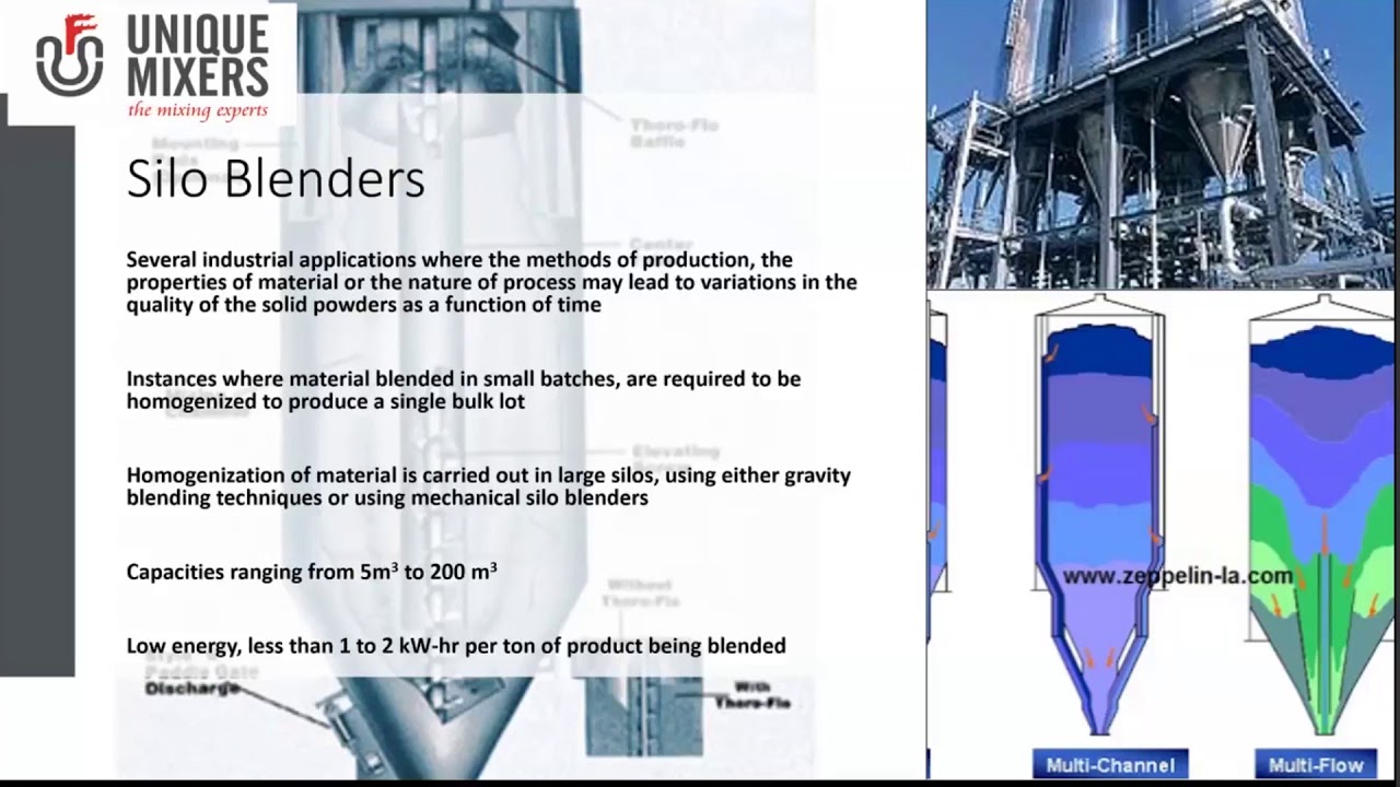 Silo Blenders - YouTube