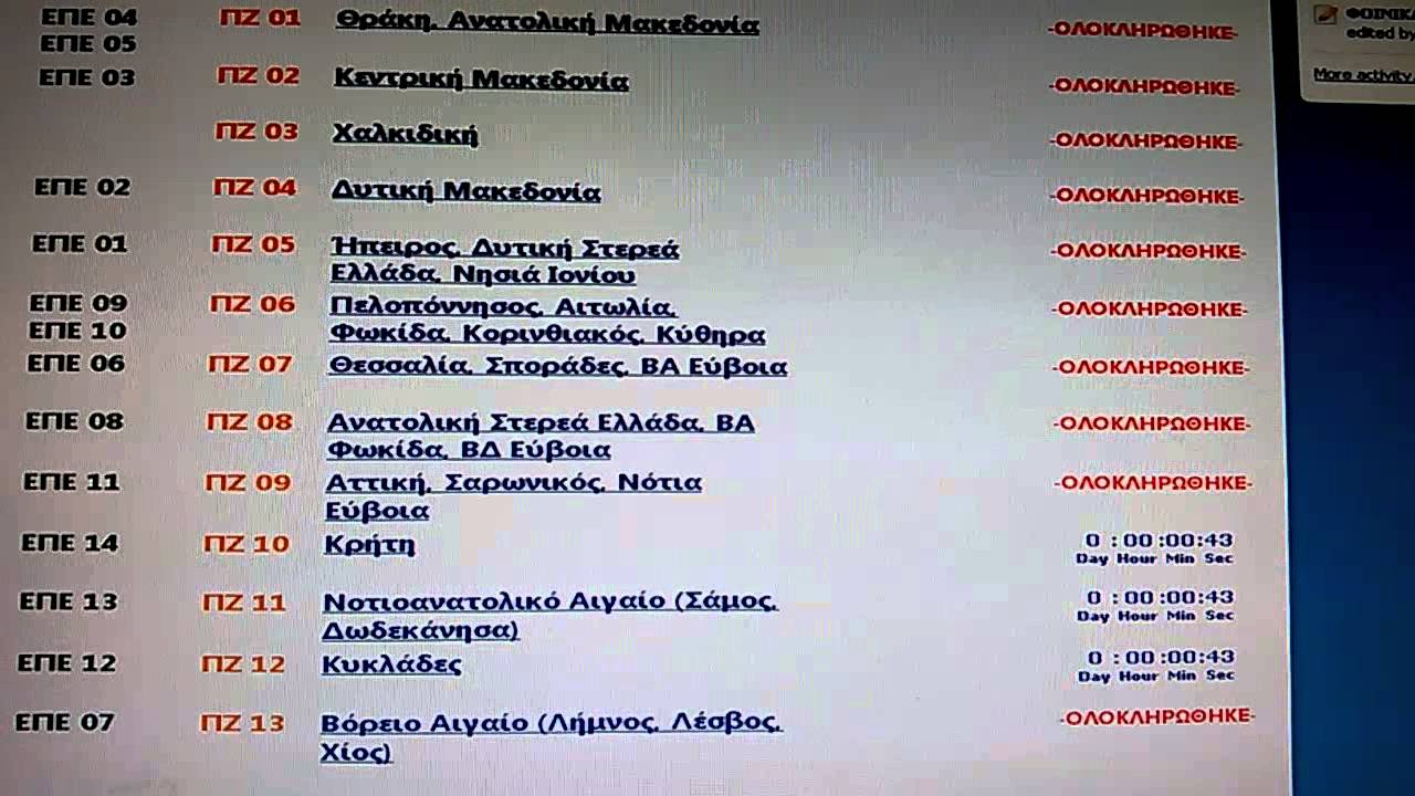 ΨΗΦΙΑΚΗ ΜΕΤΑΒΑΣΗ - YouTube
