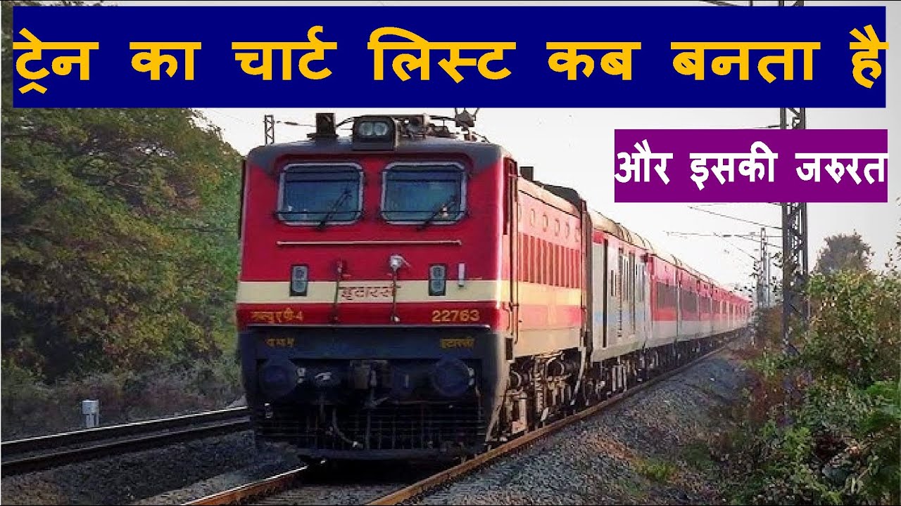 Train Ka Chart List Kab Banta Hai ? When Indian Rail's Chartlist ...