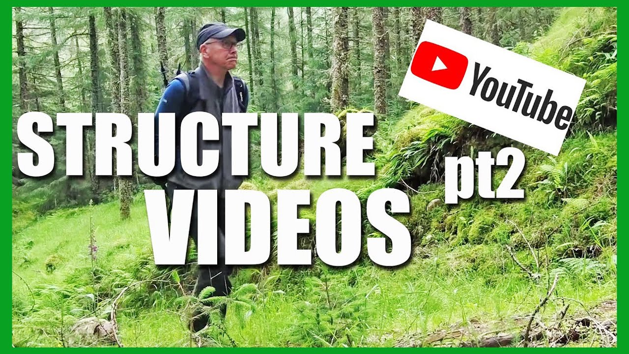 How to structure and tell a story for YouTube | Part 2 of how to make ...