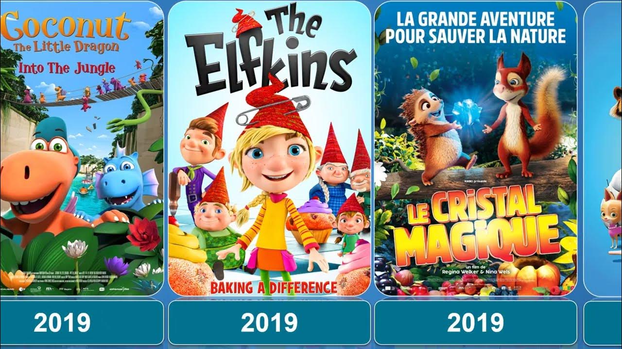 German Animated Films (2001-2022) - YouTube