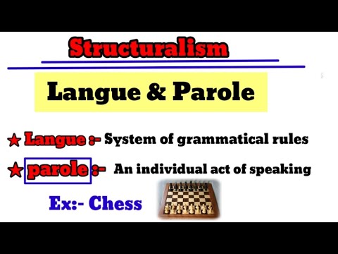 Langue and Parole | What is Langue and Parole | Langue vs Parole - YouTube