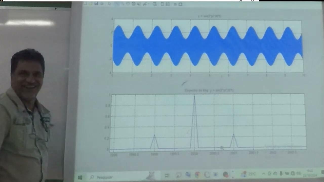 Simulação matlab de Espectro AM - YouTube