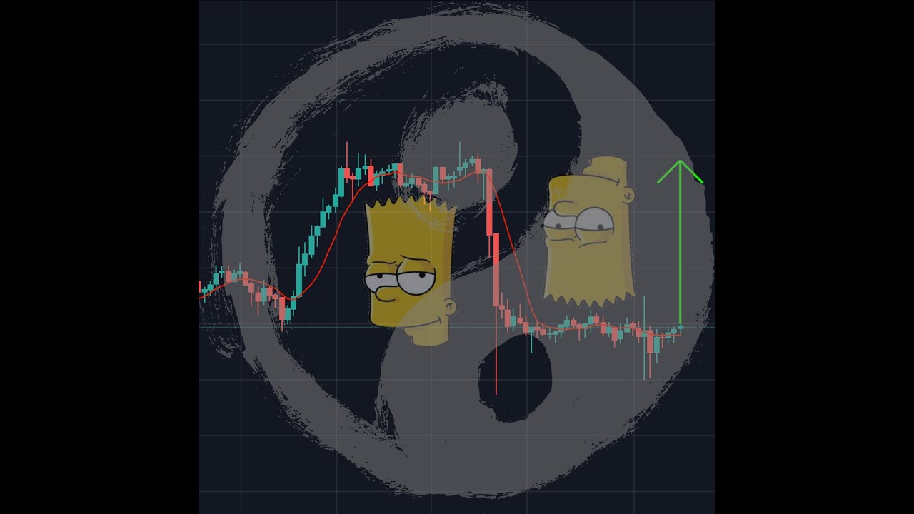 Bitcoin Daily View 02-21-20 Bart Simpson Nearly Complete - YouTube