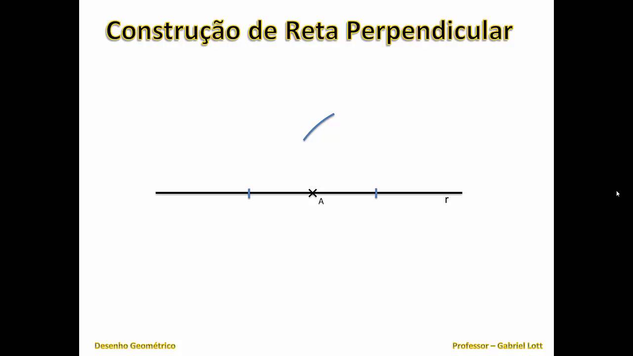Construção de reta perpendicular passando por um ponto que pertence a ...