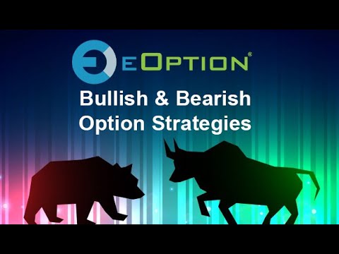 Bullish and Bearish Options Strategies - YouTube