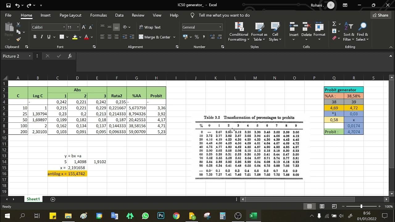 how to calculate ic50 (antioxidant assay) on ms excel - YouTube