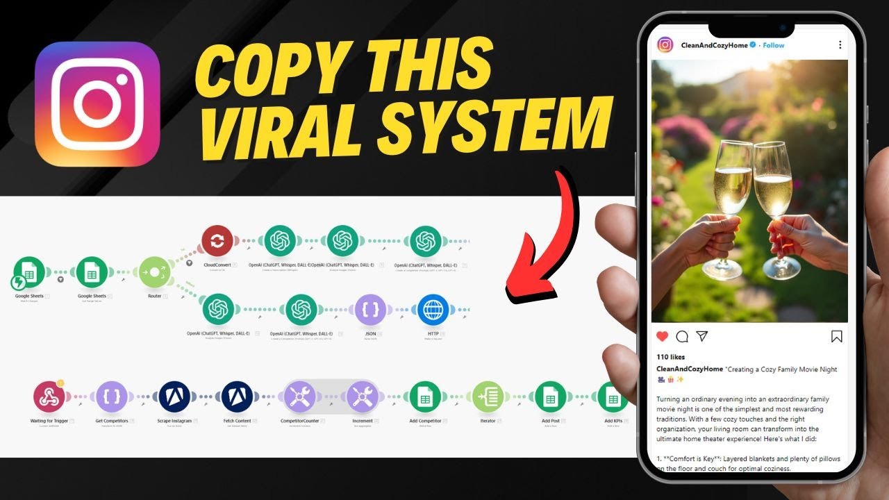 Script VIRAL Reels With Instagram Scraping! (100% Automated) - YouTube